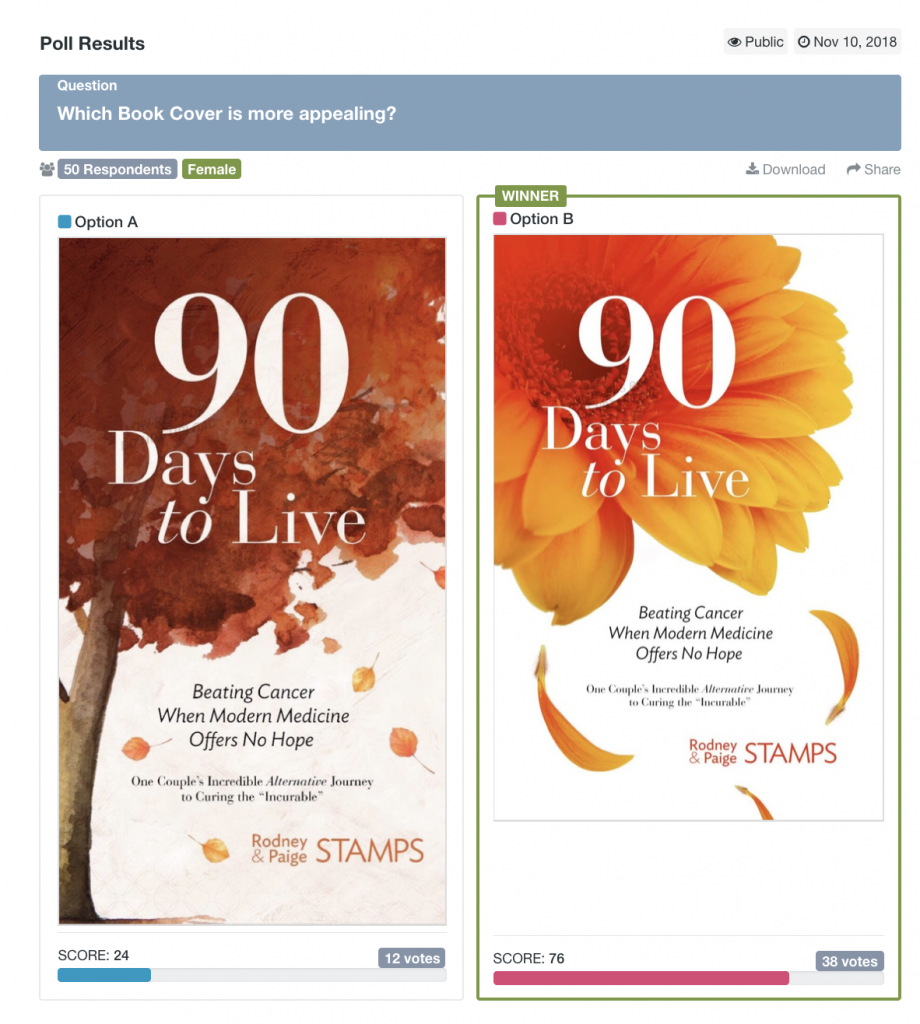 Are Double Barreled Questions Skewing Your Polls?