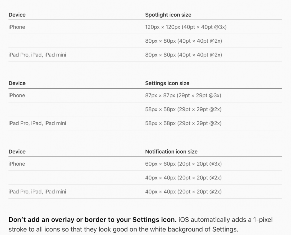 App Store icon size: File requirements, design tips, and best practices
