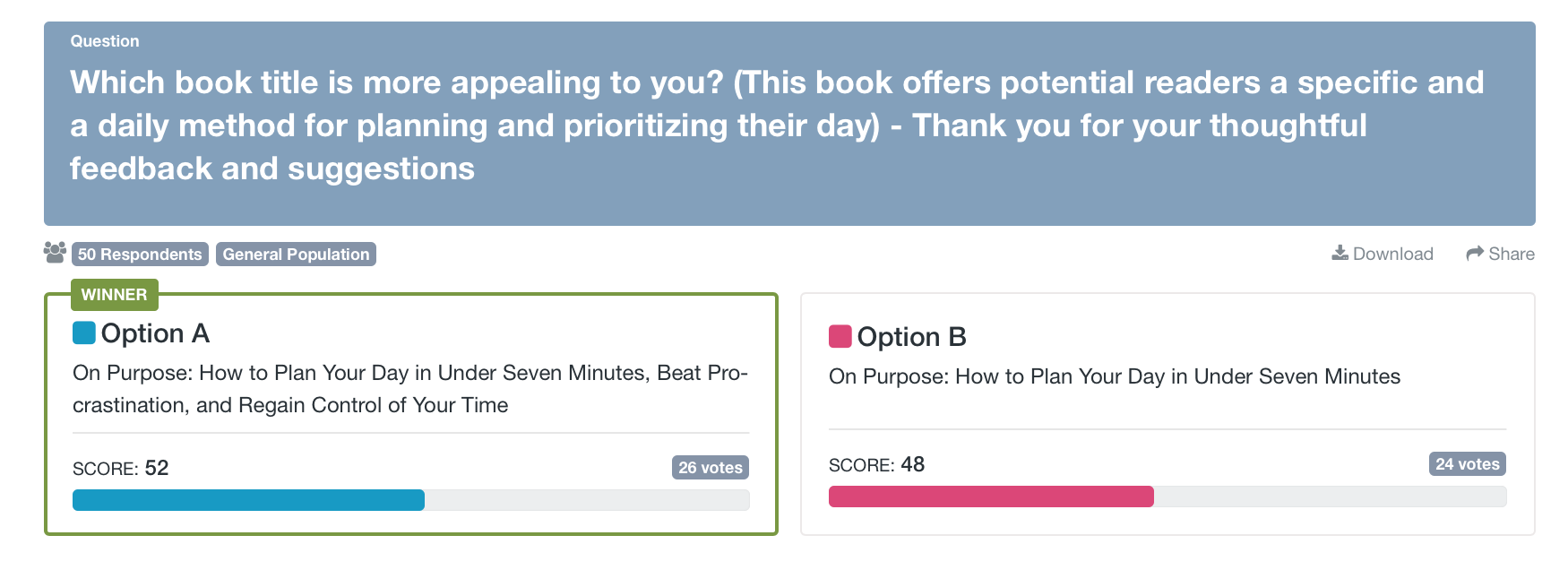 How to structure a self-help book - The PickFu blog