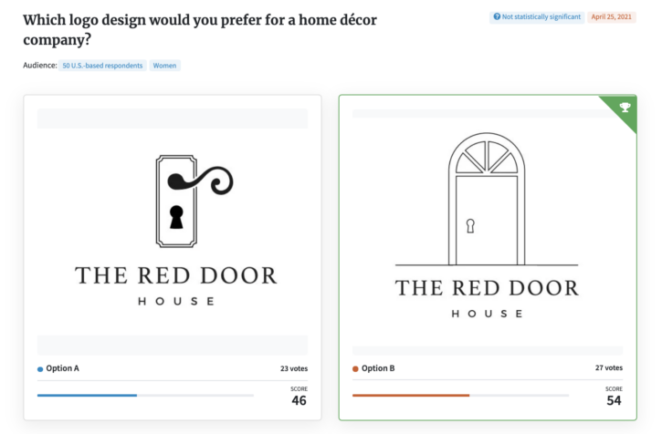 99designs review: How does it work? Is it right for you? - The PickFu blog