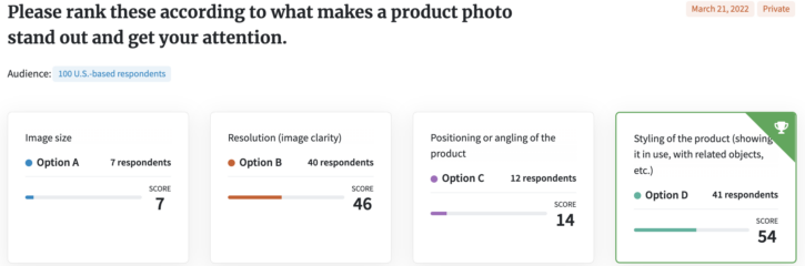 How to test product photos so you know what will sell - The PickFu blog
