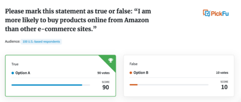 A comprehensive guide to writing Amazon product descriptions