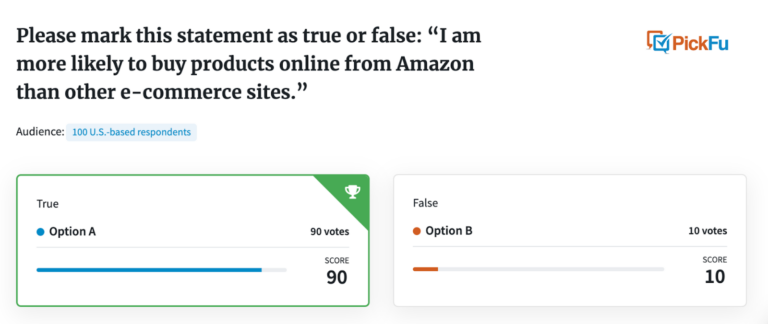 A comprehensive guide to writing Amazon product descriptions