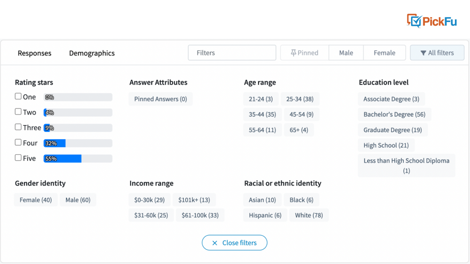 A comprehensive guide to writing Amazon product descriptions